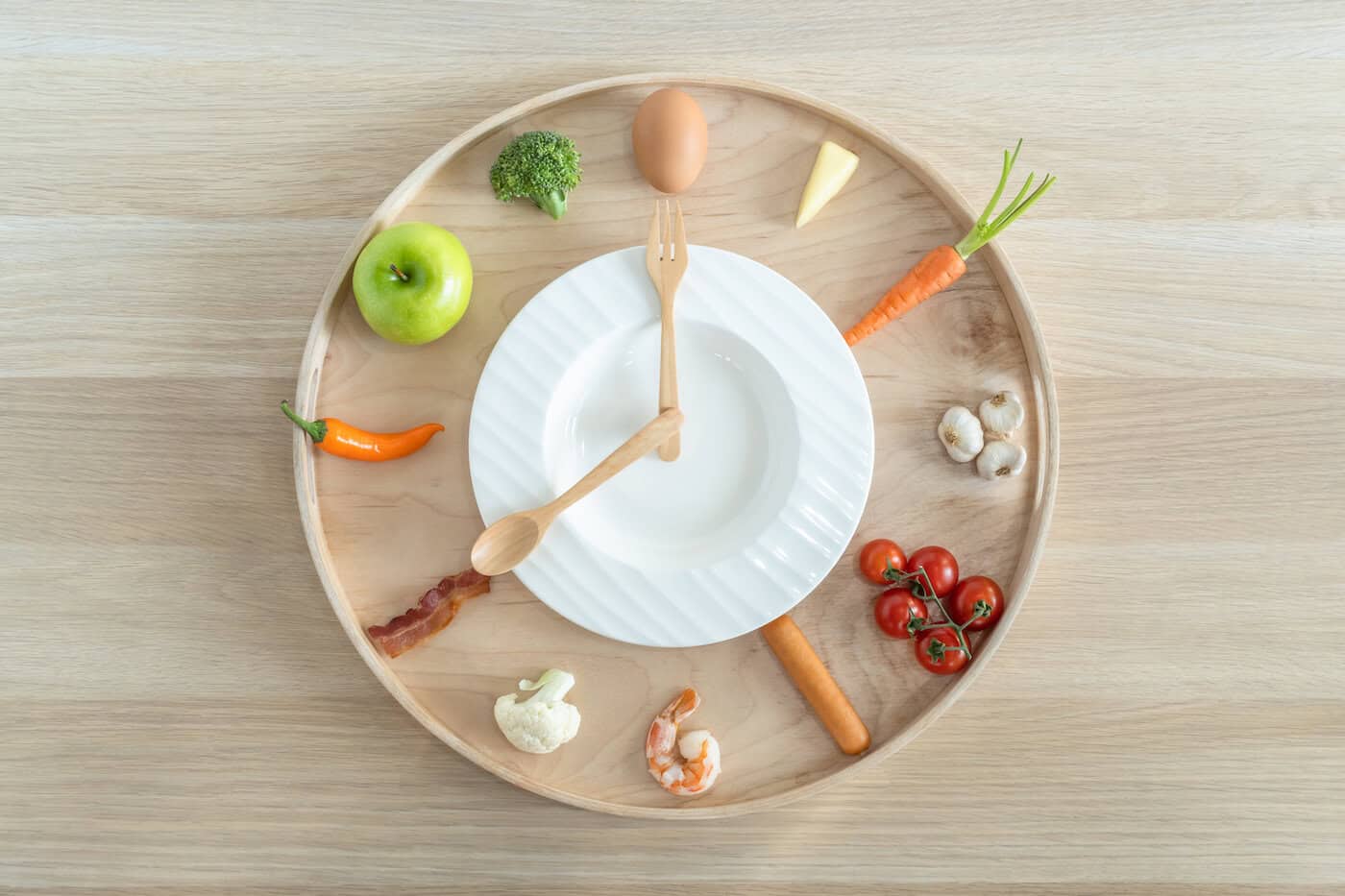 Chrononutrition : fonctionnement, bienfaits et dangers | bioaddict.fr